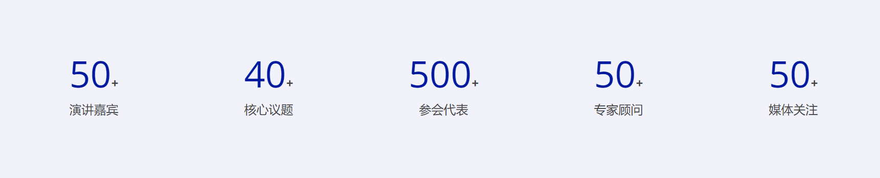 DQMIS 2022第六届数据质量管理国际峰会_陆想汇官网报名